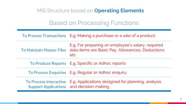 Multiple approaches to structure of MIS | PPTX | Computing | Technology ...
