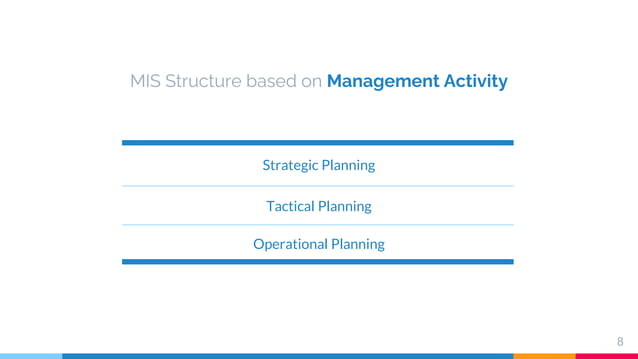 Multiple approaches to structure of MIS | PPTX | Computing | Technology ...