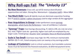 Multiple Arbitrage, the Roll up Playbook & Why some Roll-ups Fail - A ...