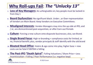 Multiple Arbitrage, the Roll up Playbook & Why some Roll-ups Fail - A ...