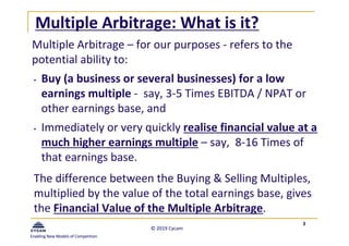 Multiple Arbitrage, the Roll up Playbook & Why some Roll-ups Fail - A ...