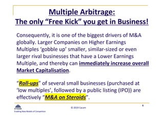 Multiple Arbitrage, the Roll up Playbook & Why some Roll-ups Fail - A Primer | PDF