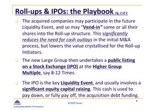 Multiple Arbitrage, the Roll up Playbook & Why some Roll-ups Fail - A ...