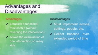 Multiple baseline design | PPTX