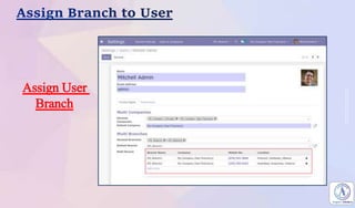 Multiple Branch operation Management Odoo App | PPTX | Computer Software and Applications ...