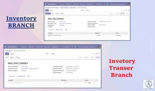Multiple Branch operation Management Odoo App | PPTX | Computer Software and Applications ...