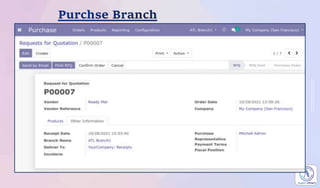 Multiple Branch operation Management Odoo App | PPTX | Computer Software and Applications ...
