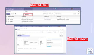 Multiple Branch operation Management Odoo App | PPTX | Computer Software and Applications ...