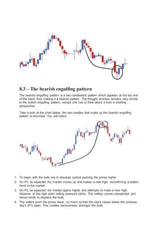 Multiple candles pattern | PDF