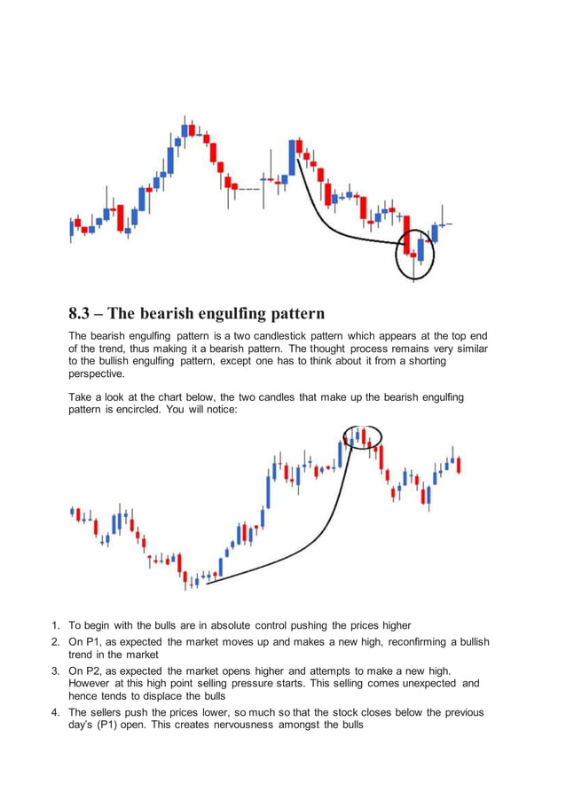 Multiple candles pattern | PDF