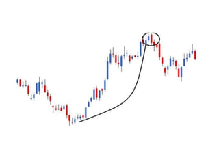 Multiple candlesticks.pptx