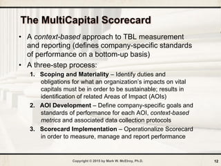 Multiple Capital Accounting: A New Paradigm for Measurement and ...