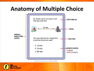 Designing Multiple Choice Questions | PPTX