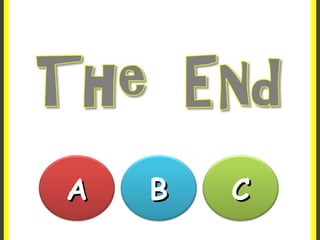 Multiple choice game | PPT