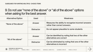 Multiple Choice Questions-Guidelines.pdf