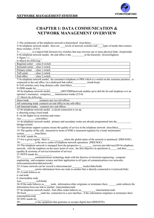 MULTIPLE CHOICE QUESTIONS WITH ANSWERS ON NETWORK MANAGEMENT SYSTEMS | PDF