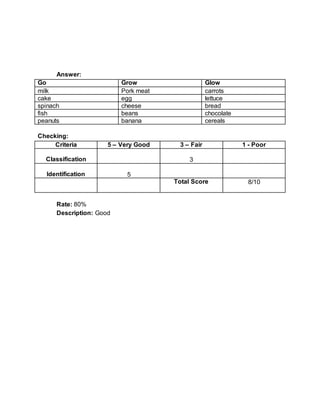 Test type questions | DOCX