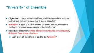 Multiple Classifier Systems | PPT