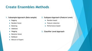 Multiple Classifier Systems | PPT