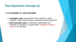 Multiple Classifier Systems | PPT