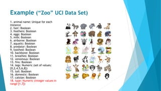 Multiple Classifier Systems | PPT