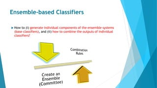 Multiple Classifier Systems | PPT