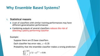 Multiple Classifier Systems | PPT