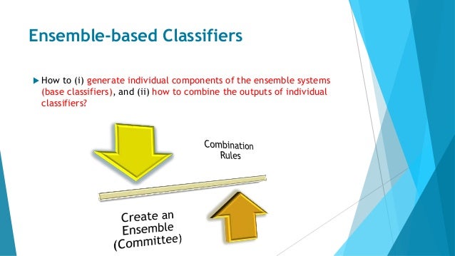 Multiple Classifier Systems Multiple Classifier Systems