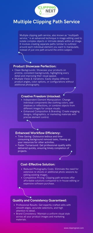 Multiple Clipping Path Service.pdf