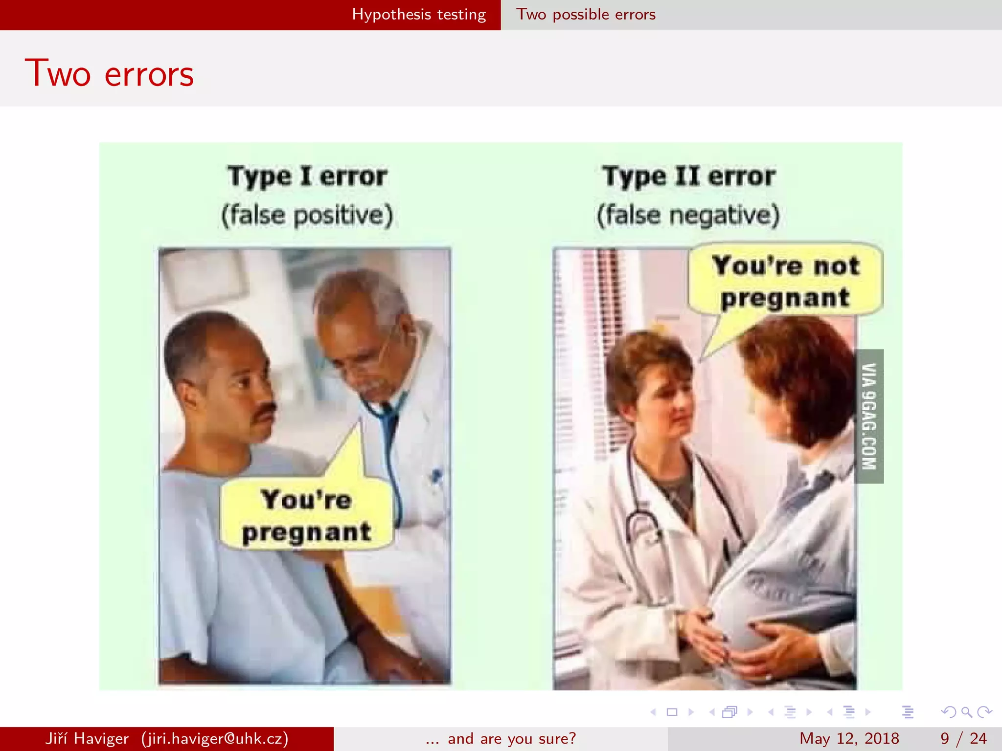 Multiple comparison problem | PDF
