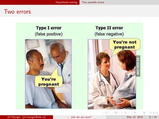 Multiple comparison problem | PDF