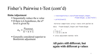 Multiple Comparison_Applied Statistics, Data Science | PPTX