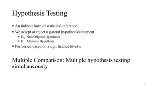Multiple Comparison_Applied Statistics, Data Science | PPTX
