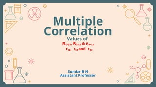 Multiple Correlation - Introduction, Meaning, Examples, Options ...