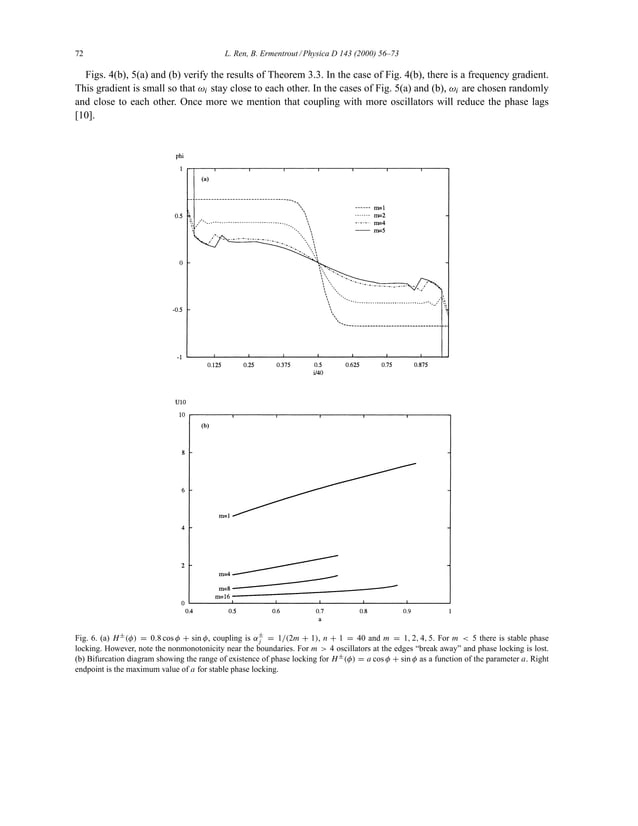 Phase locking in chains of multiple-coupled oscillators | PDF