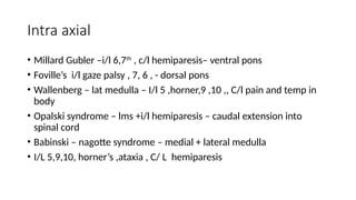 Multiple cranial nerve palsies.pptxghsjsjjs | PPTX