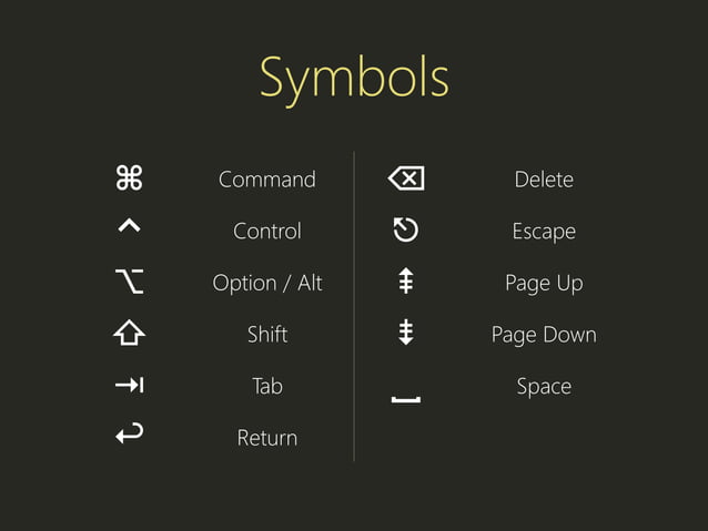 Multiple Cursors In Sublime Text Pdf Technology And Computing