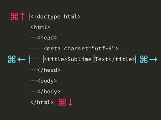 Multiple Cursors in Sublime Text | PPT