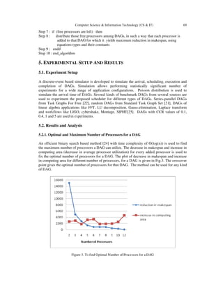 Multiple dag applications | PDF