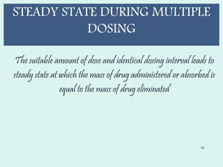 Multiple Dosage Oral Administration/ Dosage Regimen | PPT