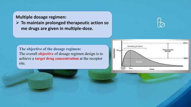 Multiple Dosage Regimen.pptx