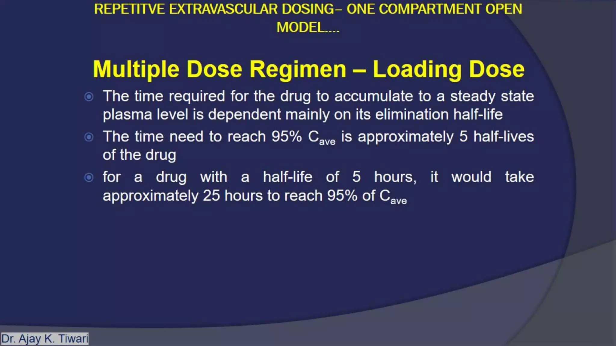 MULTIPLE DOSAGE REGIMEN by AKT | PPTX