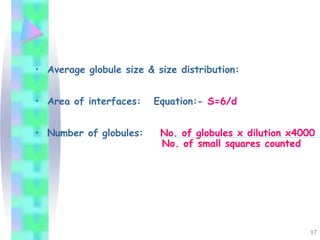 Multiple emulsion | PPTX