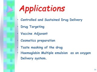 Multiple emulsion | PPTX