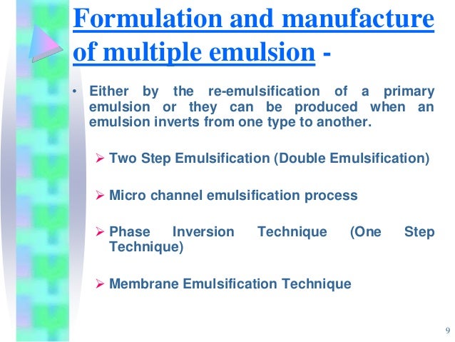 Multiple emulsion