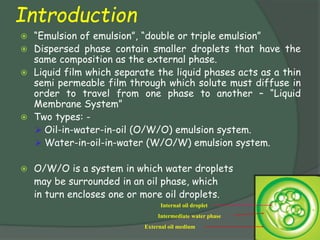 Multiple emulsion | PPT
