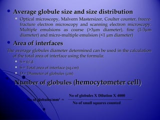 Multiple emulsion | PPT