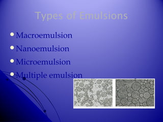 Multiple emulsion | PPT