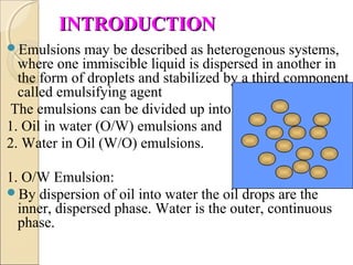 Multiple emulsions | PPT | Chemistry | Science