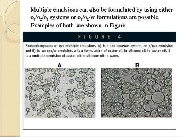 Multiple emulsions